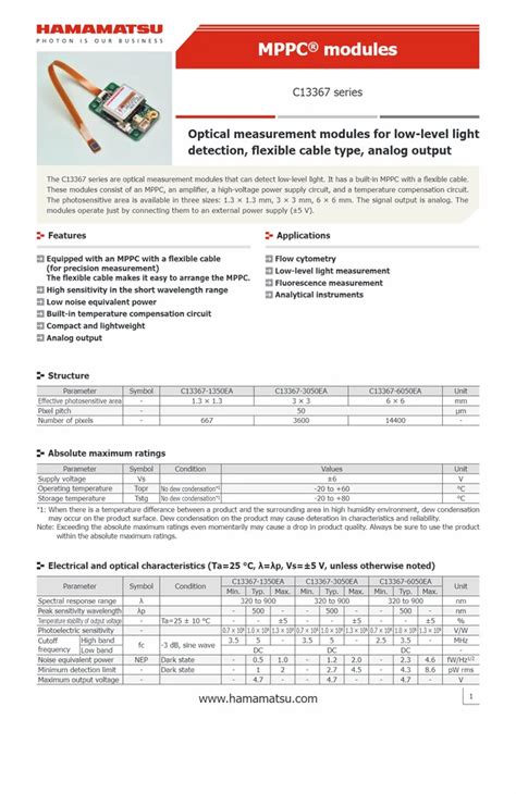 Optical Measurement Modules At Best Price In Gurgaon By New Age