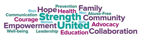 Strength United Linkedin