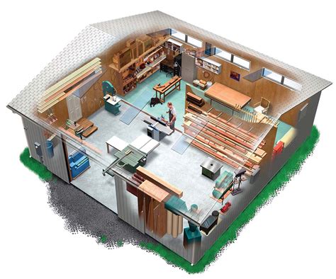 Ultimate Woodshop Layout Garage Woodworks Shop Tour Jays Custom