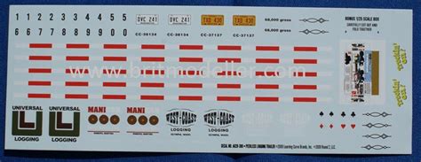 Amt Peerless ‘roadrunner Logging Trailer Vehicle Reviews