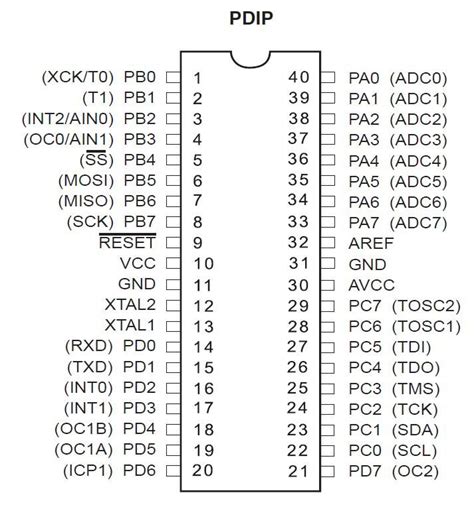 Atmega32 Pin Diagram Computer Science Arduino Technology