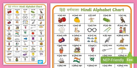 Devanagari Alphabet Chart