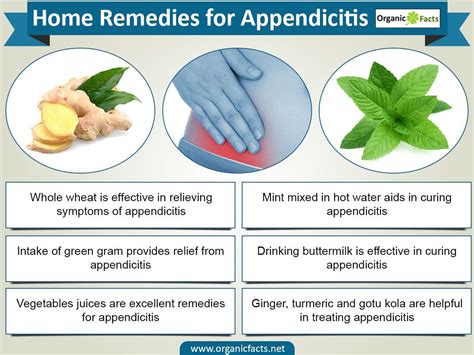Appendicitis Is A Medical Emergency When The Appendix Becomes Inflamed