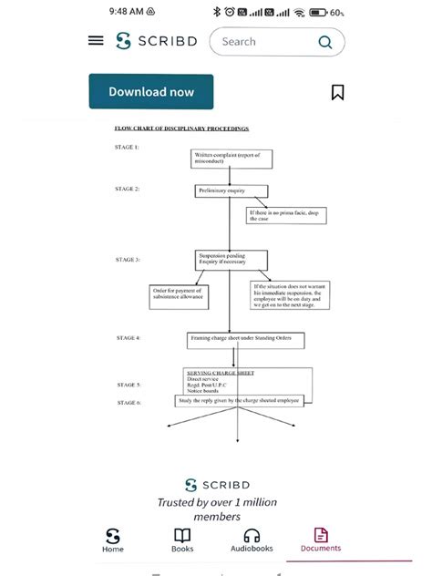Flowchart Disciplinary Proceedings Pdf