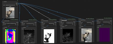 Comfyui Controlnet Aux集成预处理器 使用教程 筱枫日记