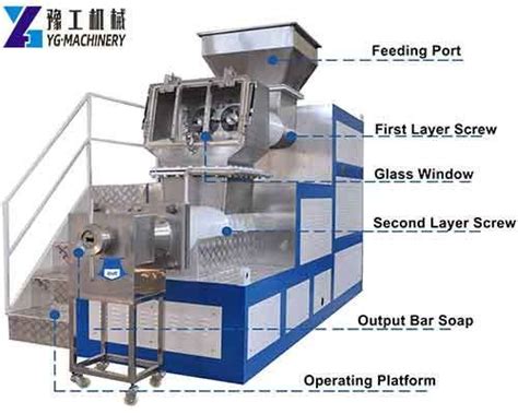 Small Soap Making Machine For Sale Soap Manufacturing Machine Toilet Soap Making Machine