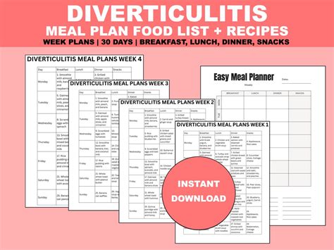 Diverticulitis Diet Plan Printable Pdf Food List Diet Recipes Gut