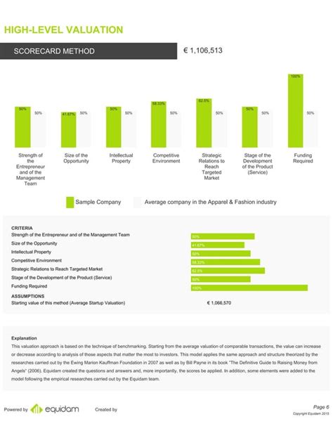 Company Valuation Report Sample Pdf Business Accounting And Finance Business
