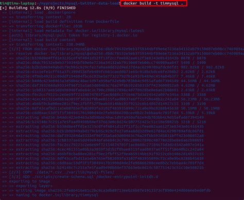 Getting Mysql Up And Running In Docker Art Of Data Engineering