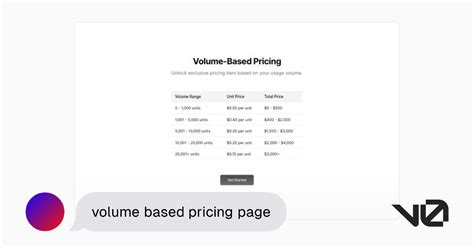 Volume Based Pricing Page A Shadcnui And V0 Generation V0