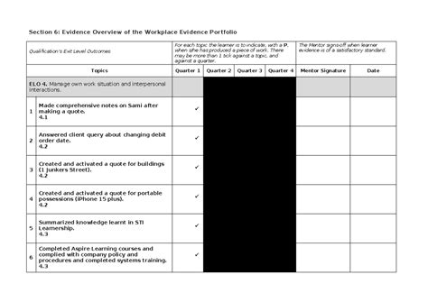 Roche Botha 001220 First Sub 01 Inseta Learnerships Logbook Quarter 1 Elo4 Section 6