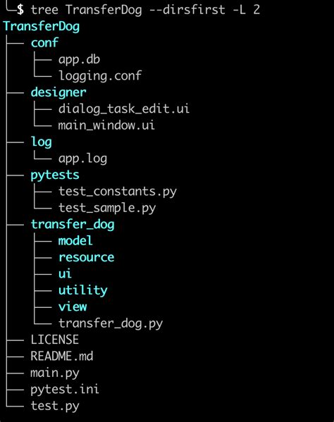 Python 项目目录结构与 Pytest 哈呜王