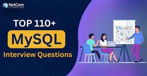 Top 110 Mysql Interview Questions For 2025