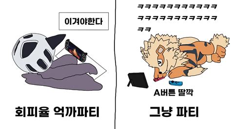 A버튼 딸깍 Youtube