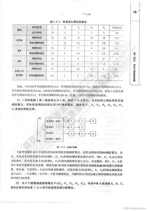 计算机操作系统慕课版＞＞第三章参考答案操作系统慕课版第三章课后答案 Csdn博客