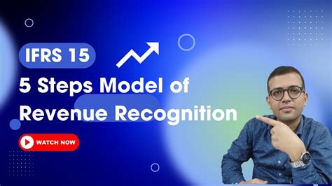 Ifrs 15 Revenue Recognition Criteria Qnanck