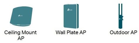 Download Free Visio Stencils For Tp Link Smb Products Business Community