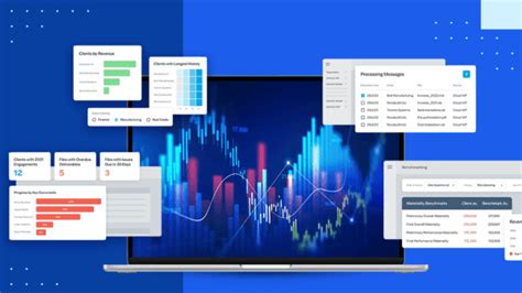 What Is Ipe For Audit And Compliance Caseware