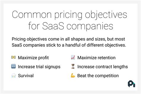6 Pricing Objectives To Maximize Growth