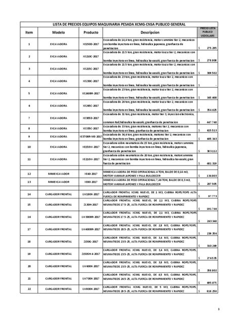 Lista Precio Publico Xcmg Cnsa Pdf