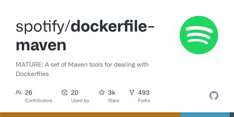 Github Spotifydockerfile Maven Mature A Set Of Maven Tools For