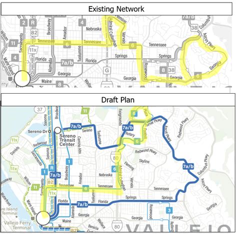 Systemwide Comprehensive Operational Analysis Coa System Redesign