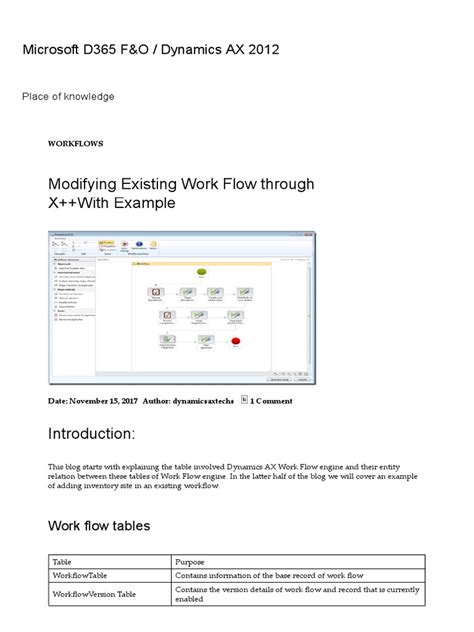 Modifying Existing Work Flow Through Xwith Example Microsoft D365 Fando Dynamics Ax 2012 Pdf