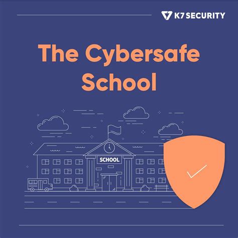Cybersecurity Cybersafety K7 Computing