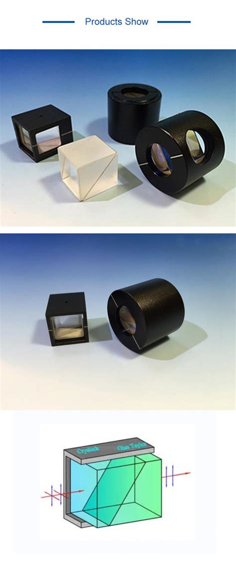 Gran Taylor Prism For Medium To Low Power Systems