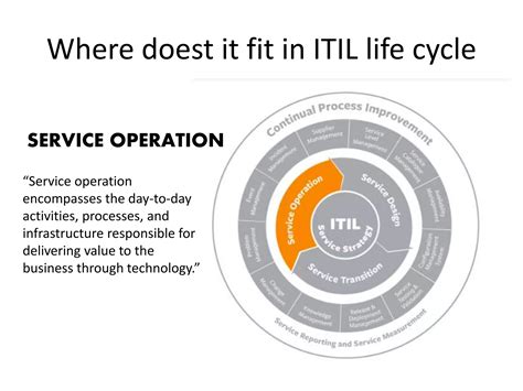 Itil Service Operations Incident Management Pptx