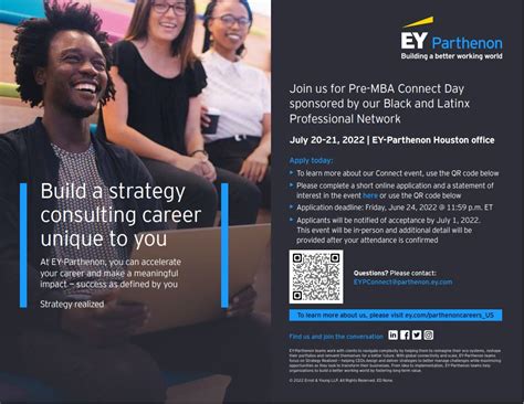 Fareed Mohammed Posted On Linkedin