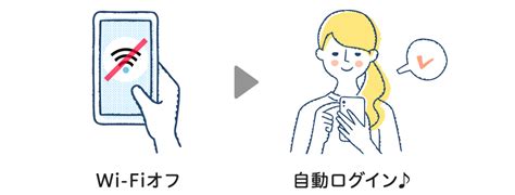 【公式】ワイモバイル オンライン手続きガイド 初めての方におすすめ｜y Mobile 格安sim・スマホはワイモバイルで