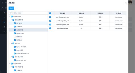 Github Cailichaocloud Platform Cloud Platform是国内首个基于spring Cloud微服务化开发平台，具有统一授权、认证后台管理系统，其中