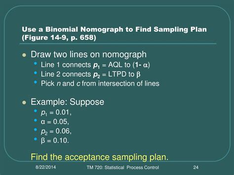 Ppt Tm 720 Lecture 11 Powerpoint Presentation Free Download Id