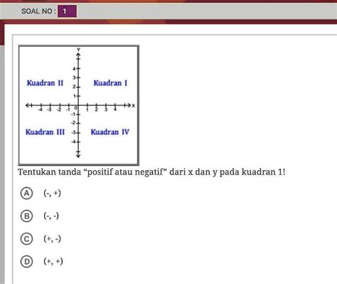 Solved Help Gw Gk Tau Mtk Soal No Kuadran Ii Kuadran Kuadran Iii