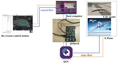 Approximate Optimal Curve Path Tracking Control For Nonlinear Systems