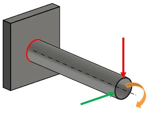 Circular Fillet Weld Design Aisc 360