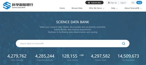 推荐一个数据服务网站——science Data Bank Icydengyw 博客园
