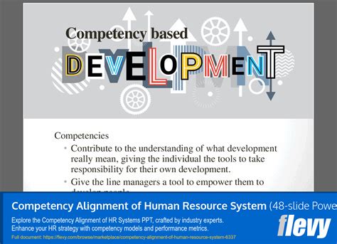 Competency Alignment Of Human Resource System Ppt Slide Deck