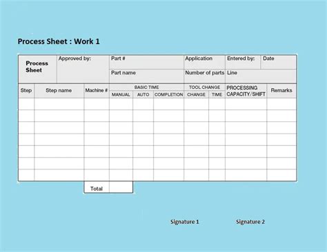 Process Sheet Template