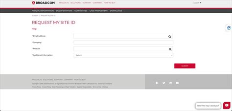 Broadcom Customer Care Mainframe Software