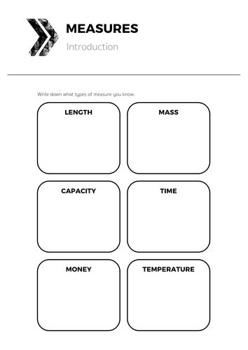 Metric And Imperial Measures Complete Lesson Teaching Resources