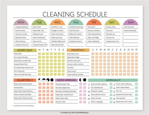 Editable Cleaning Schedule Adhd Cleaning Planner Printable Cleaning