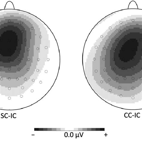 The Scalp Topography For The Sc Ic Difference Left And The Scalp