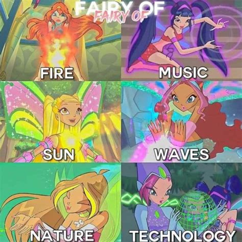 Stream Winx Remix By Trong Duc Listen Online For Free On Soundcloud