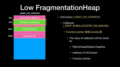 Windows Kernel Heap Segment Heap In Windows Kernel Part 1 Speaker Deck