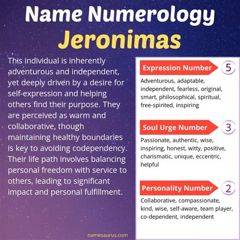 Jeronimass Numerology In Depth Insights