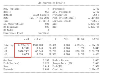 Python數據分析完全指南：自動化辦公必備！丨帆軟軟體