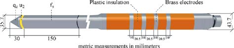 Resistivity Piezocone Rcptu Probe With A Four Electrode Array