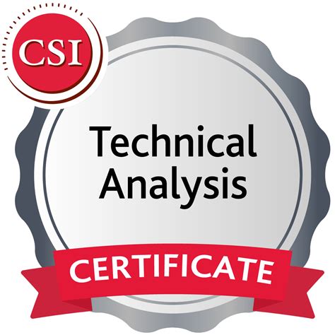 Certificate In Technical Analysis Credly
